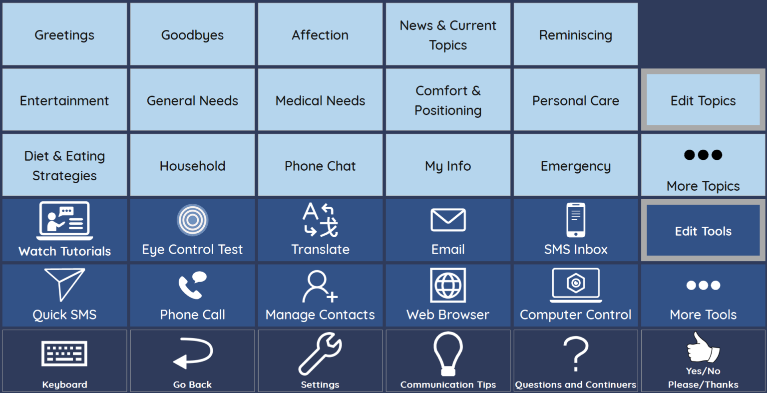 AlphaCore - Mind Express 5 pageset - Jabbla UK